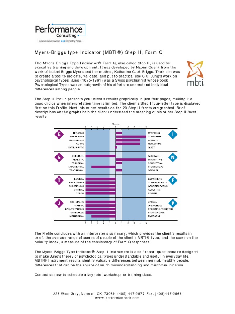 MBTI Form Q Description PDF | PDF
