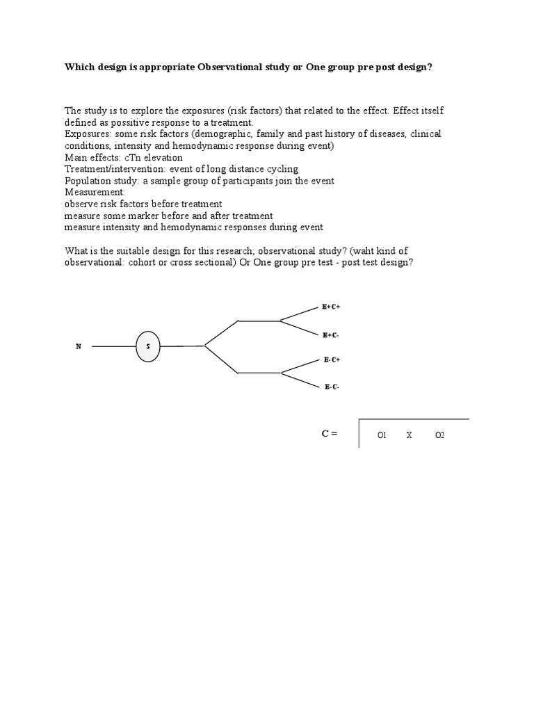 Which Design Is Appropriate Observational Study or One Group Pre Post ...