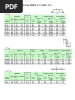 Tabel Profil Baja CNP PDF | PDF | Solid Mechanics | Building Engineering