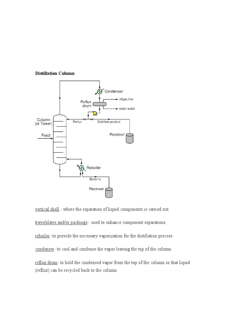 Sample Mass and Energy Balance | PDF | Distillation | Chemical Process ...