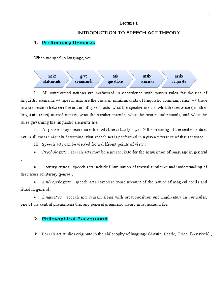 Speech Acts | PDF | Semiotics | Cognitive Science