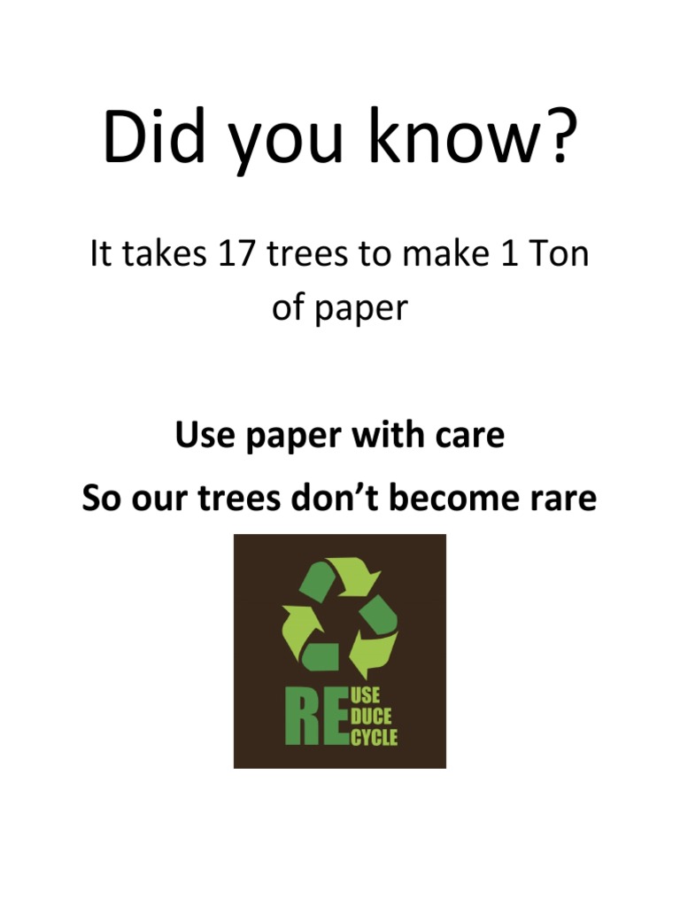 Did You Know?: It Takes 17 Trees To Make 1 Ton of Paper | PDF