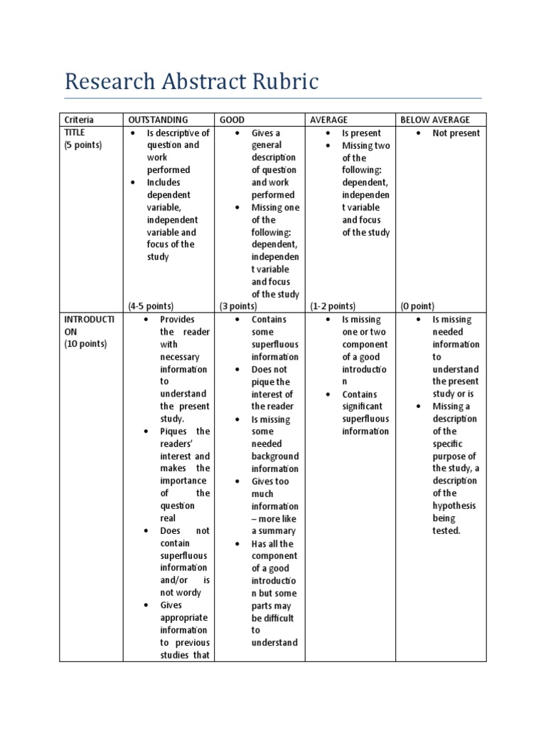 Research Abstract Rubric | PDF | Experiment | Argument