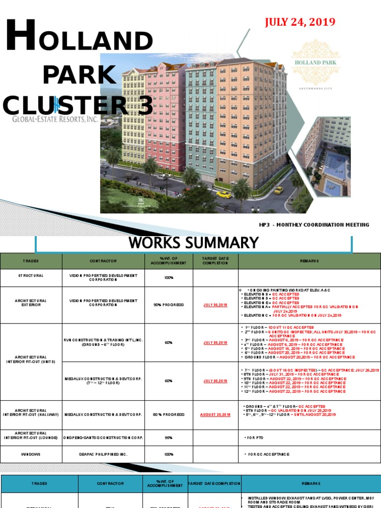 HP3 - Operations Meeting Report JULY 2019 | PDF | Economic Sectors | Building Engineering