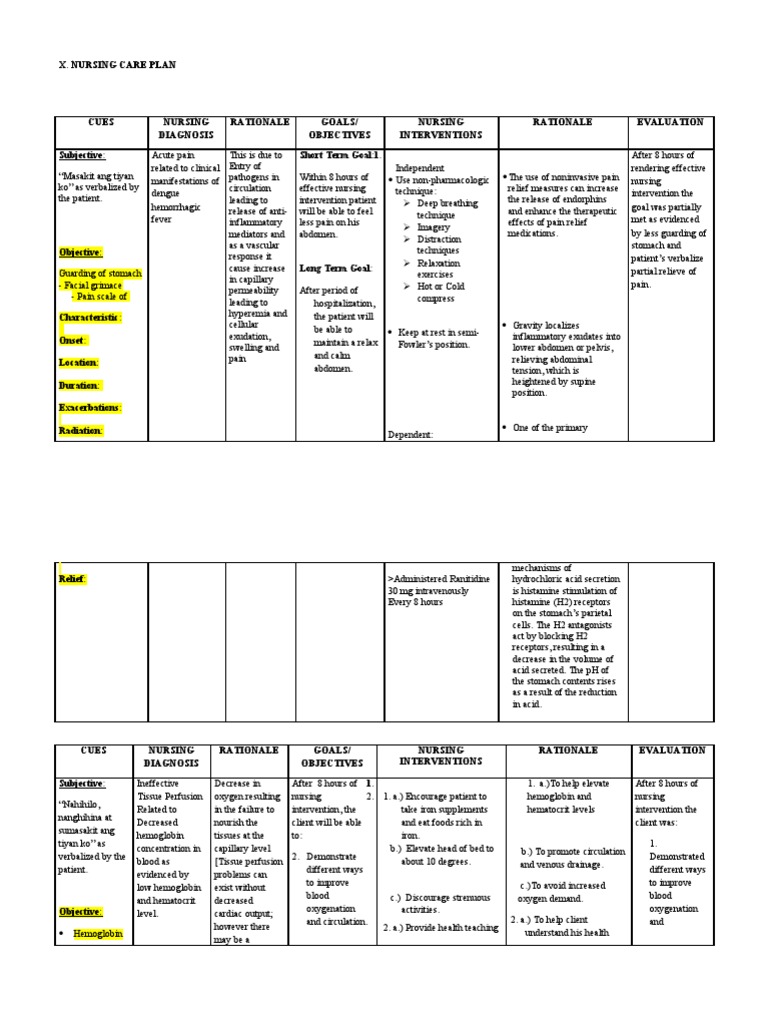 NP NCP DHF | PDF | Bleeding | Constipation