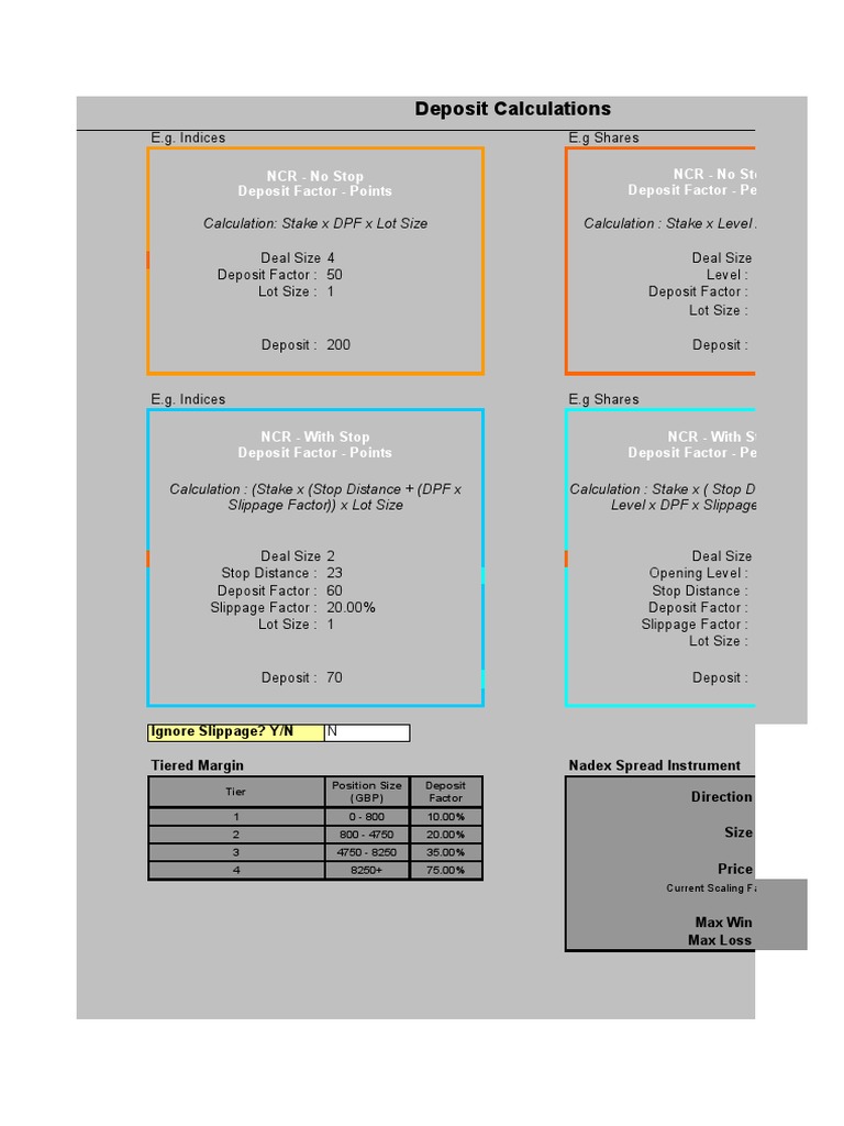 Deposit Calculation | PDF | Corporate Governance | Derivative (Finance)