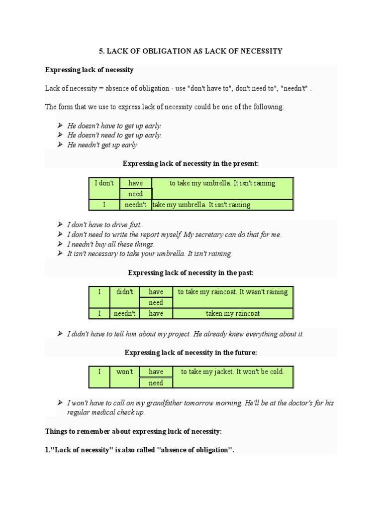 Lack of Obligation As Lack of Necessity | PDF