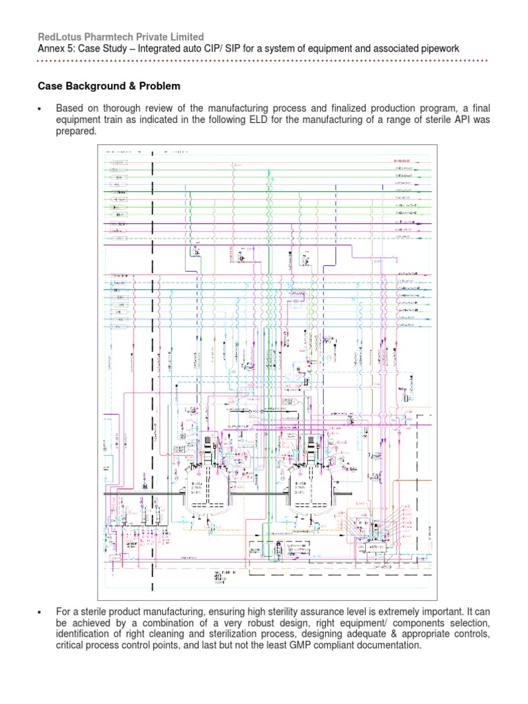 Integrated CIP/SIP Sterility Case Study | PDF | Process Control ...