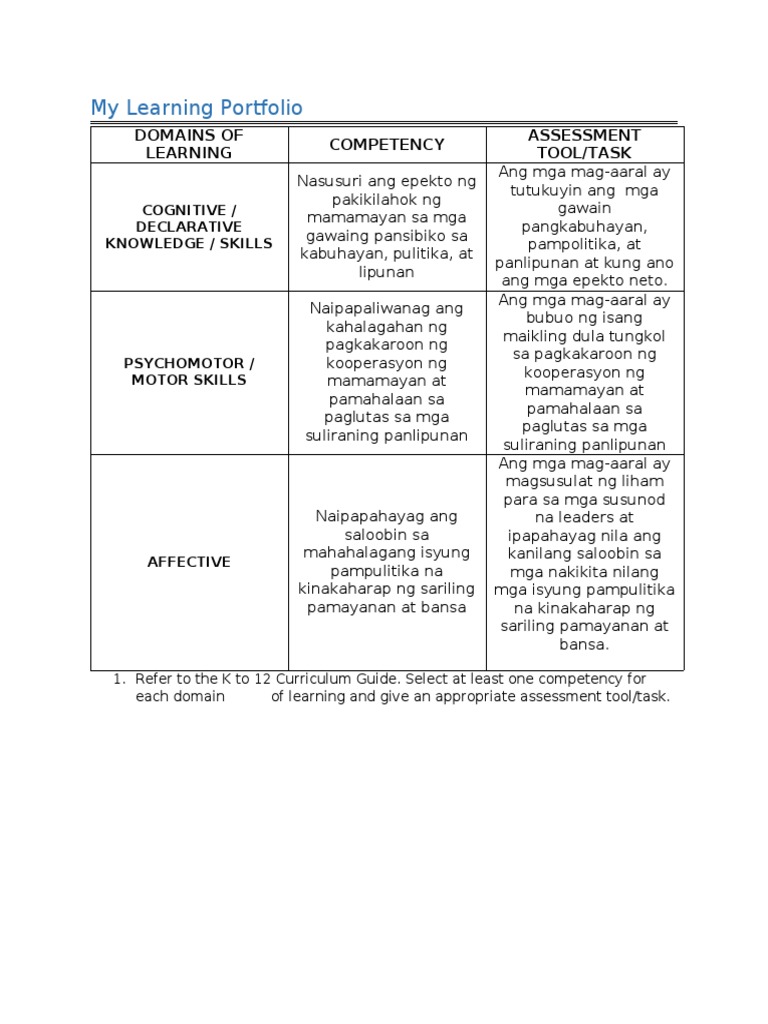 My Learning Portfolio: Domains of Learning Competency Assessment Tool ...