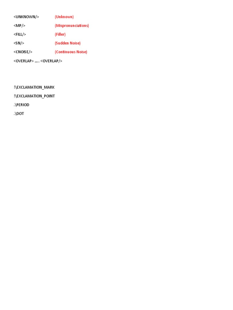 Transcription Tags | PDF