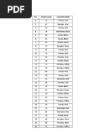 Bata Shoe Size Chart Overview | PDF | Sports & Recreation | Home & Garden