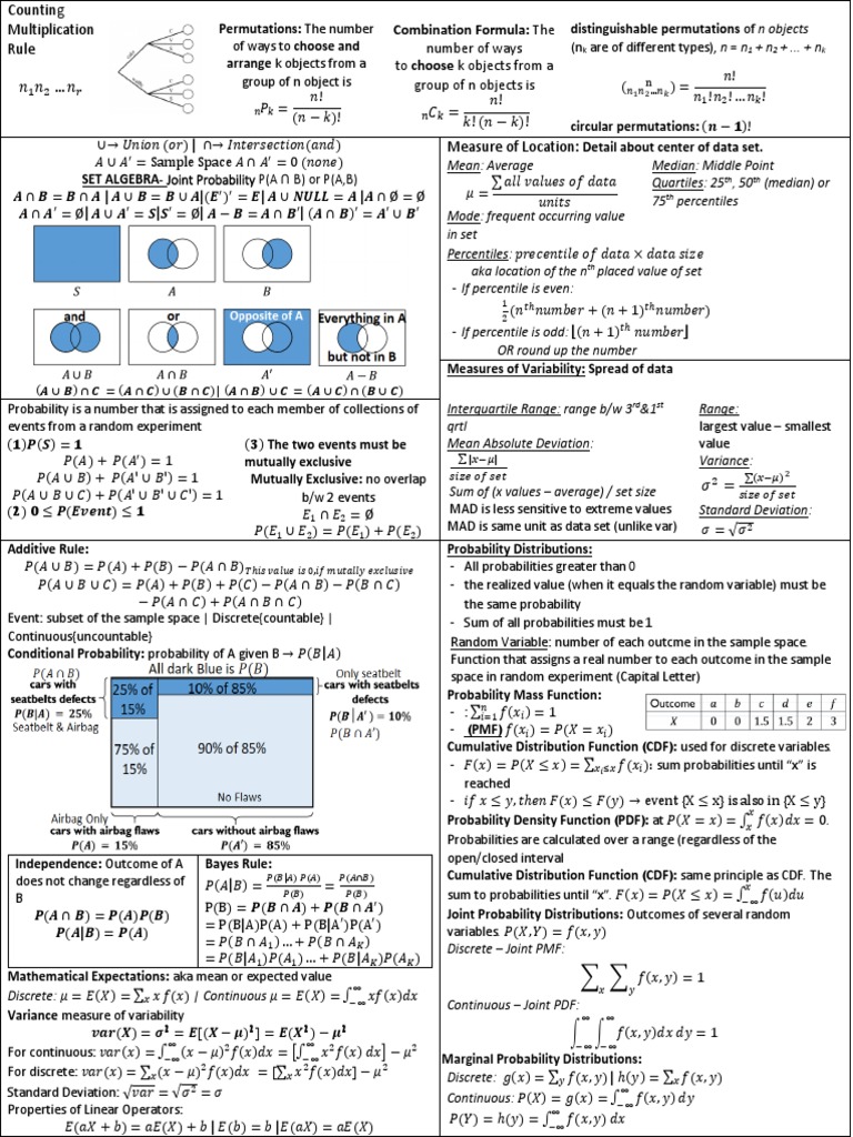 Stat Cheatsheet (Ver.2) | PDF | Random Variable | Probability Distribution