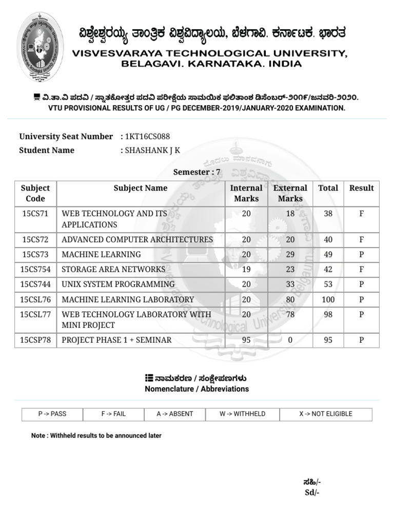 VTU Provisional Results Dec 2019/Jan 2020 | PDF