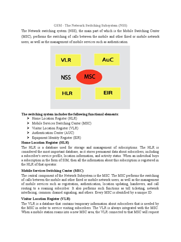 GSM - The Network Switching Subsystem (NSS) : The Switching System ...