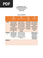 Estructura Fanb | PDF | Oficial general | Política de defensa