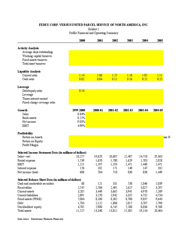 Part3 VBM FedExUPS Exercise | PDF | Equity (Finance) | Leverage (Finance)