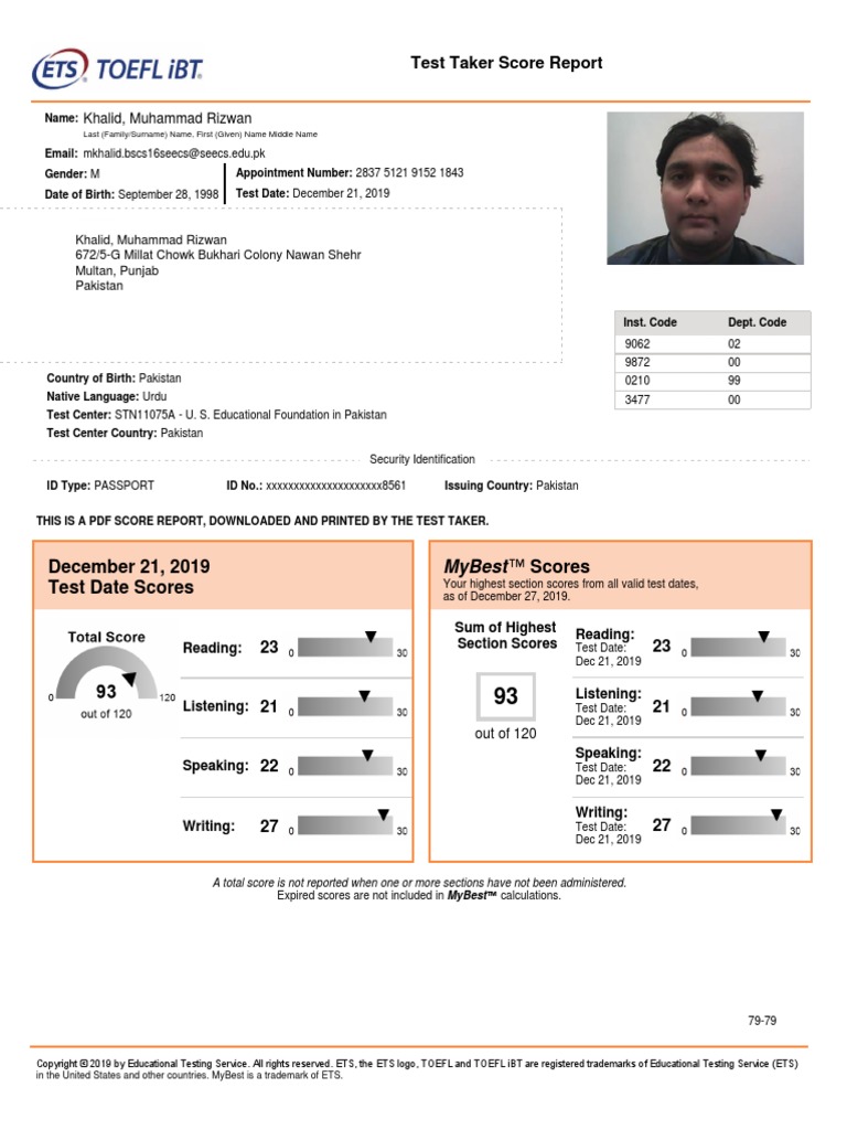 Test Taker Score Report: December 21, 2019 Test Date Scores Scores ...