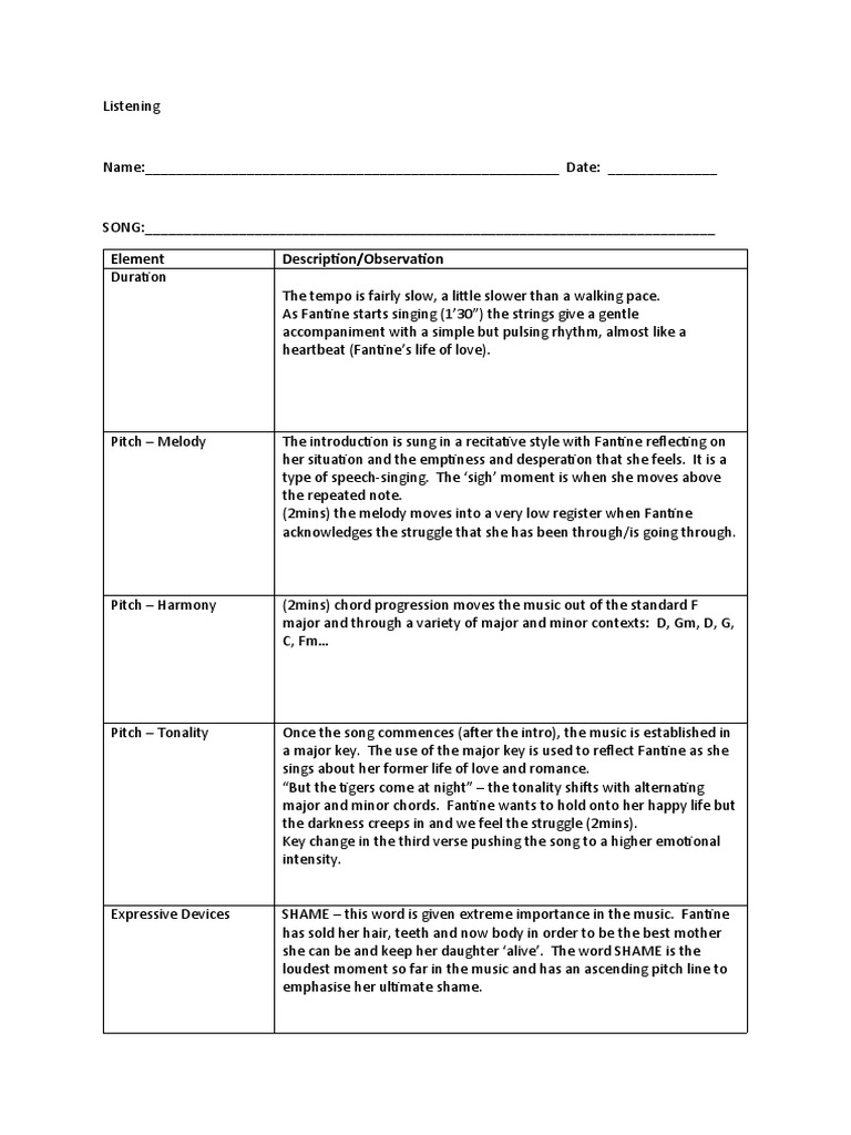 I Dreamed A Dream Listening Analysis | PDF | Song Structure | Entertainment