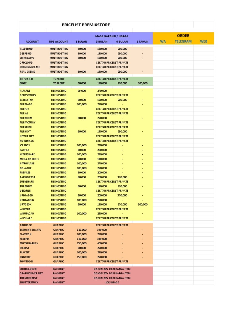 List Harga Premixstore | PDF | Online Services | Multimedia