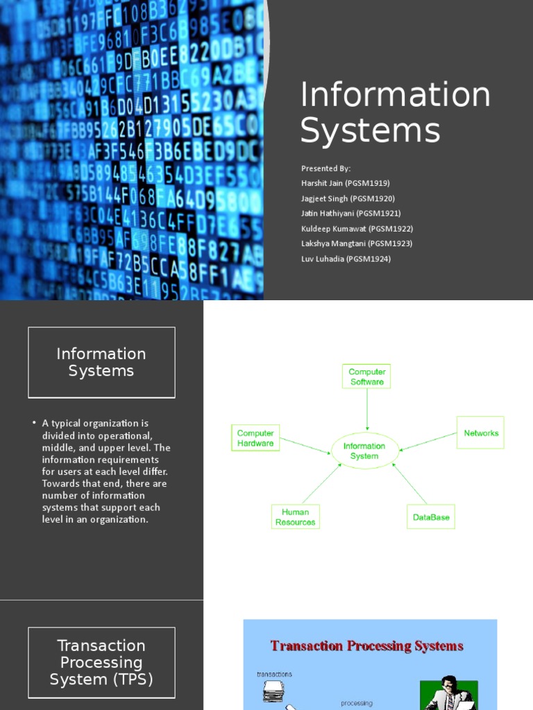 An Overview of Key Information Systems: Transaction Processing Systems ...