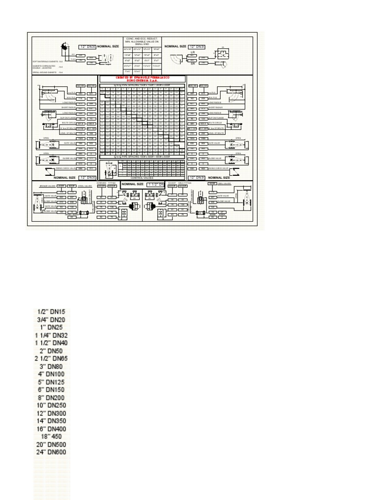 Regolo Pipings and Fittings | PDF | Valve | Pipe (Fluid Conveyance)