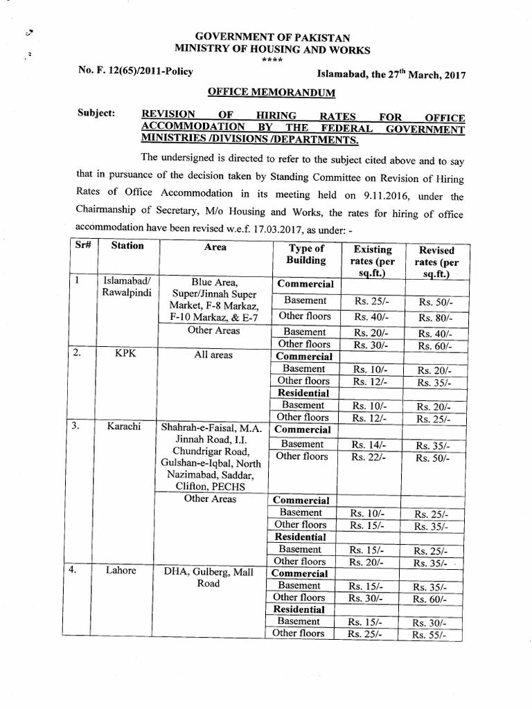 Revision of Hiring Rates PDF | PDF