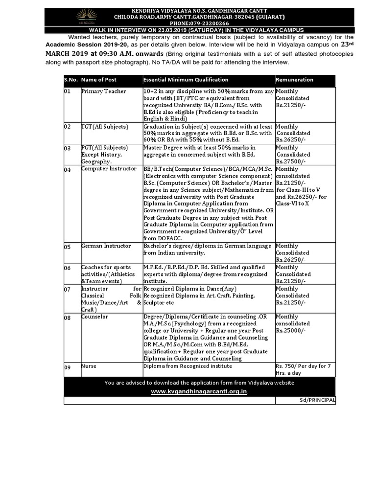 Advertisement For Walkin Interview 23.03.2019 PDF | PDF | Diploma ...