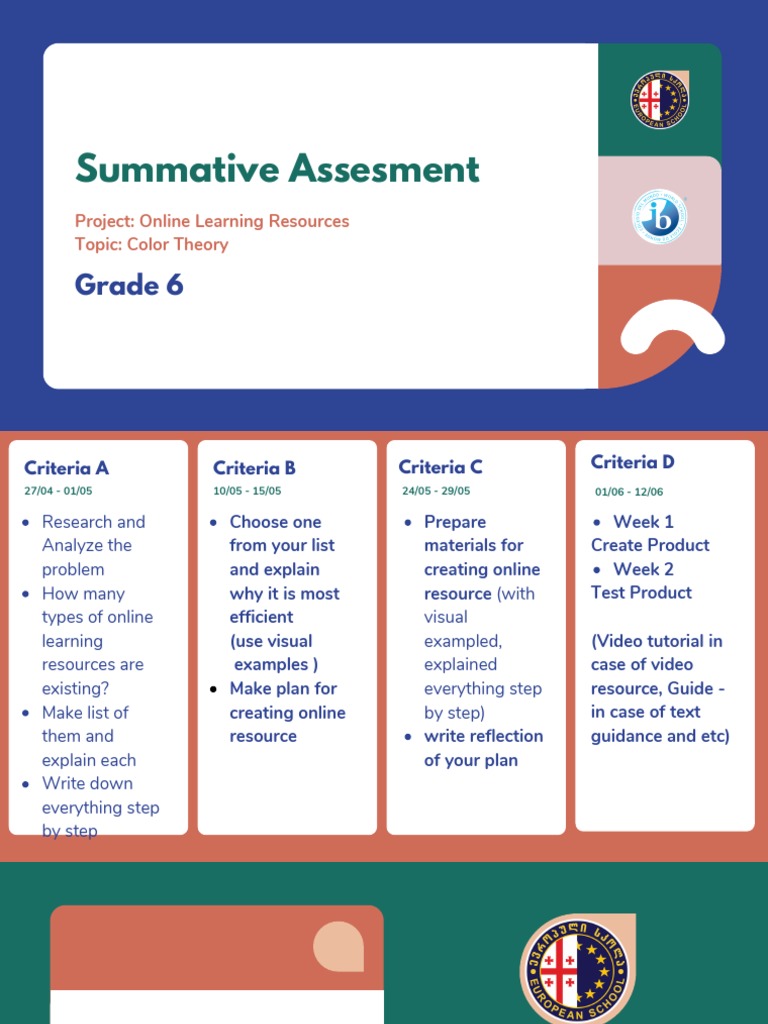Summative Assesment: Grade 6 | PDF | Educational Assessment ...
