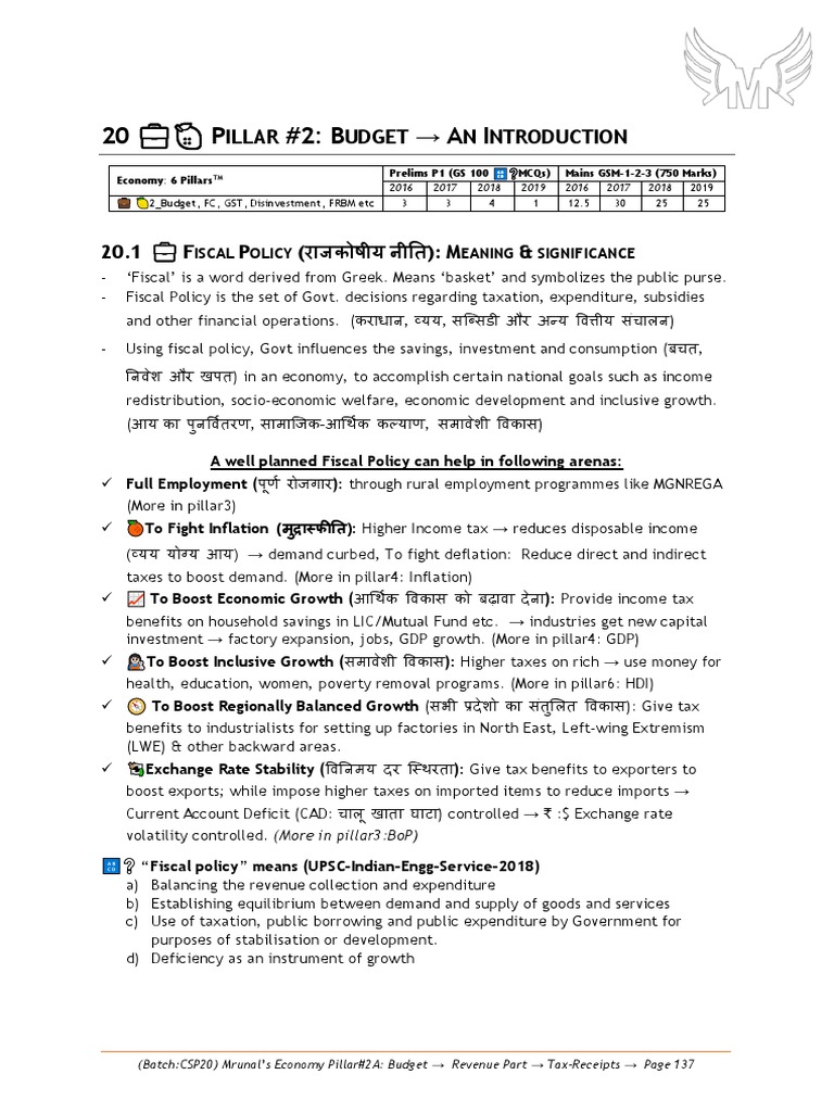 Mrunal Handout 5 CSP20 PDF | PDF | Share Repurchase | Taxes