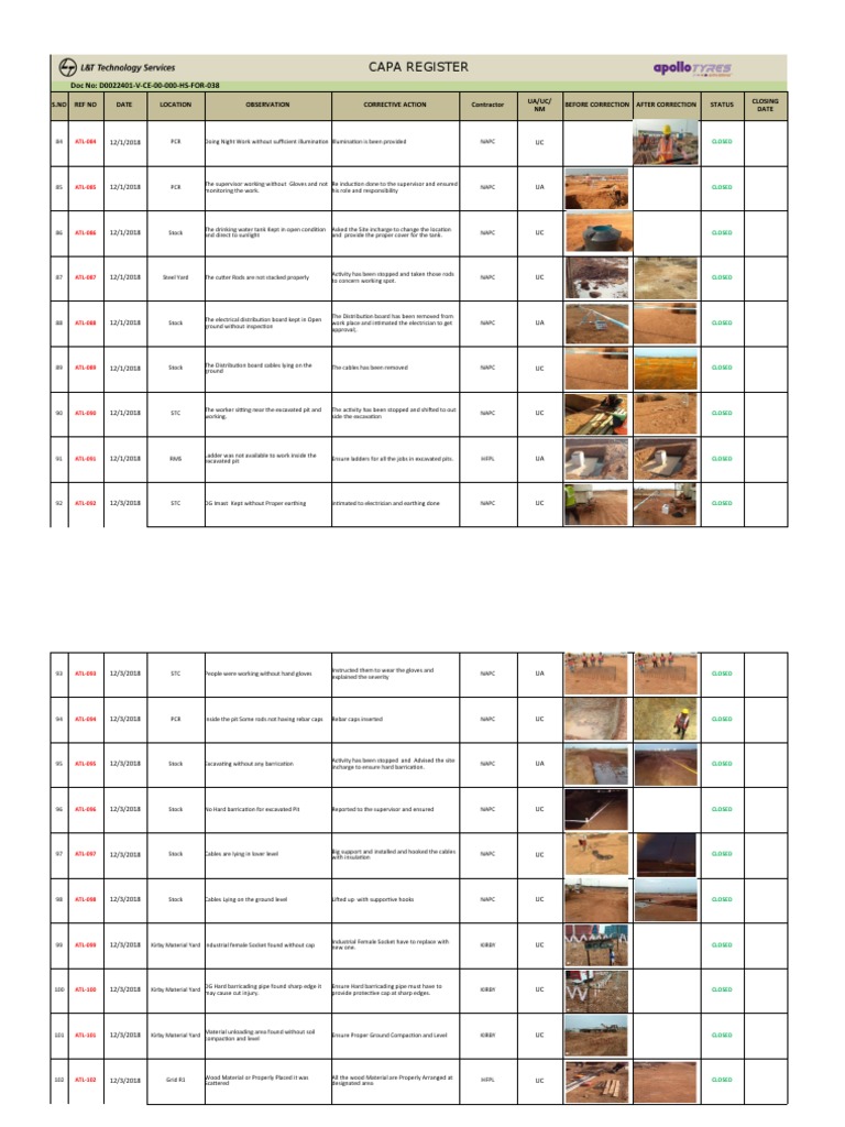 ATL CAPA Register | PDF | Economic Sectors | Nature