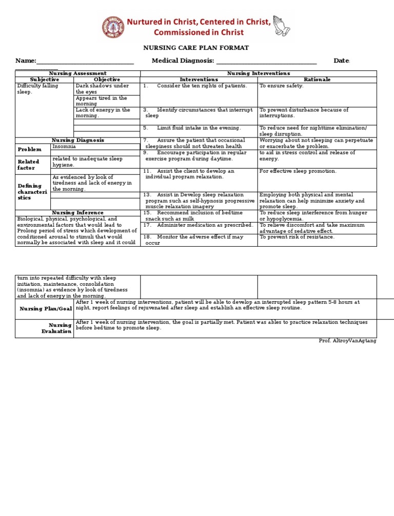 Nursing Care Plan Format Name: - Medical Diagnosis: - Date | PDF ...