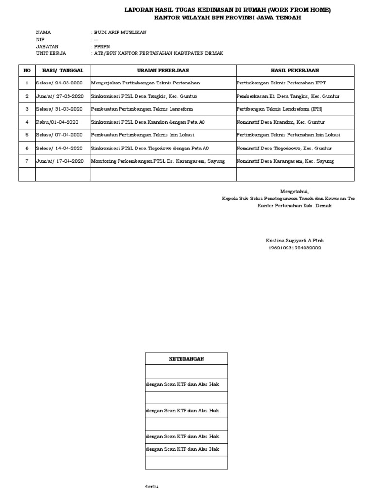 Laporan Tugas Dinas WFH BPN Jateng | PDF