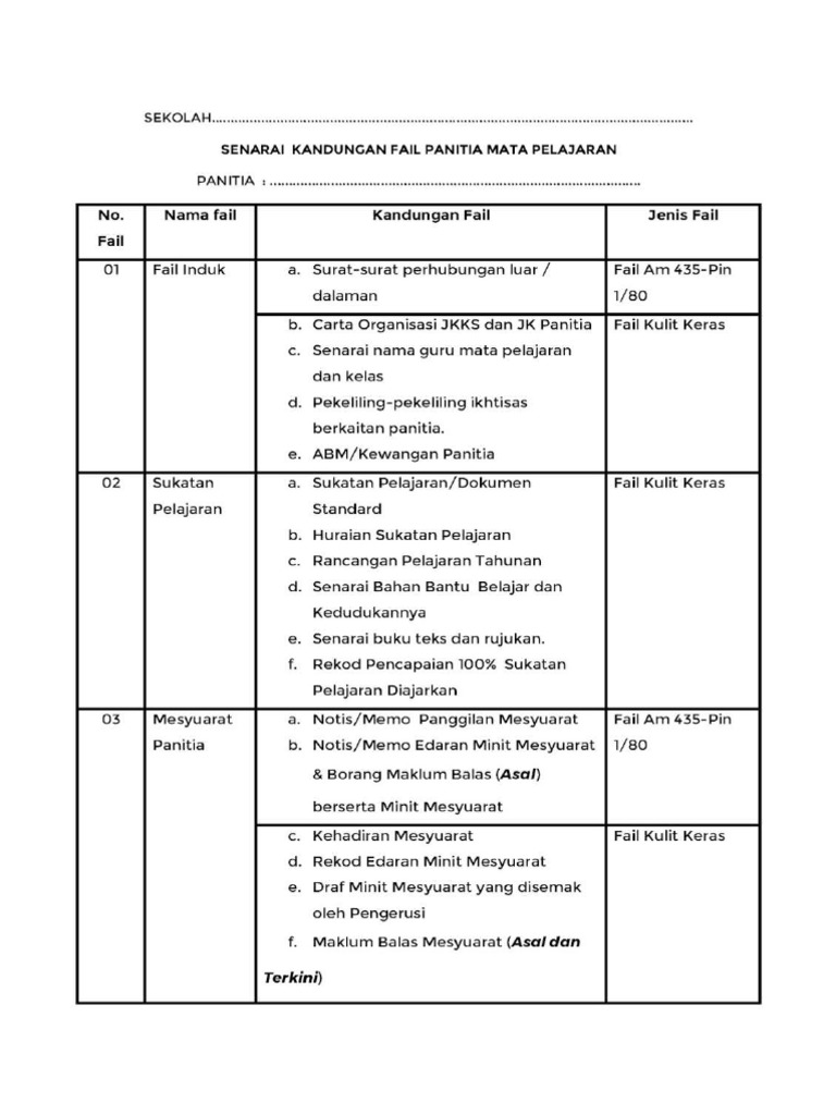Divider Fail Panitia Bi | PDF