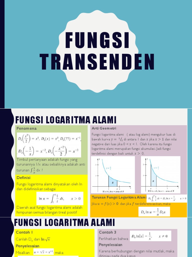 Fungsi Transenden | PDF | Metode & Bahan Ajar