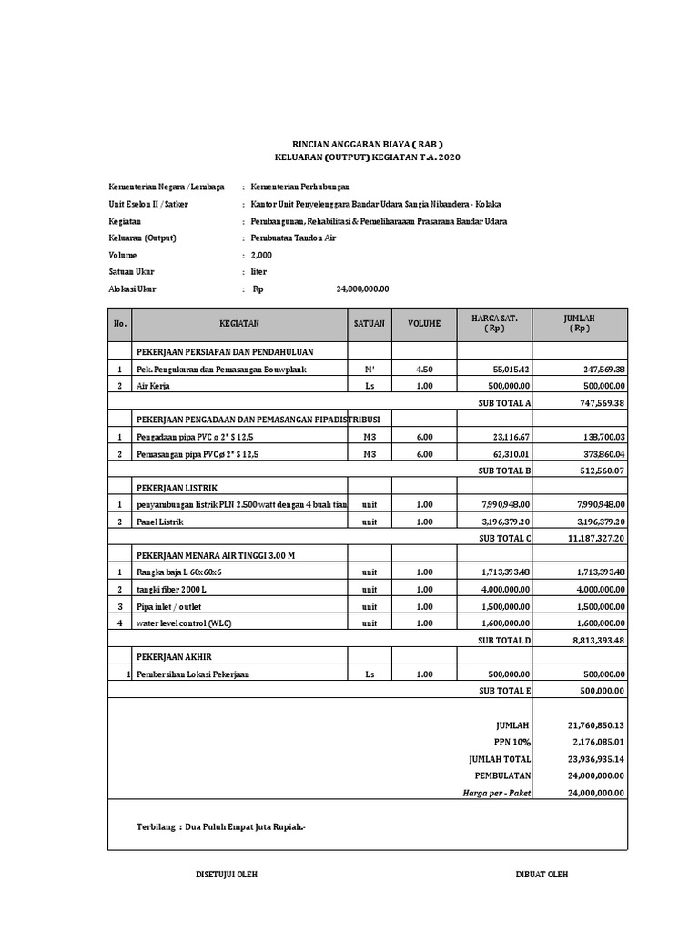 Rab Tangki Air | PDF