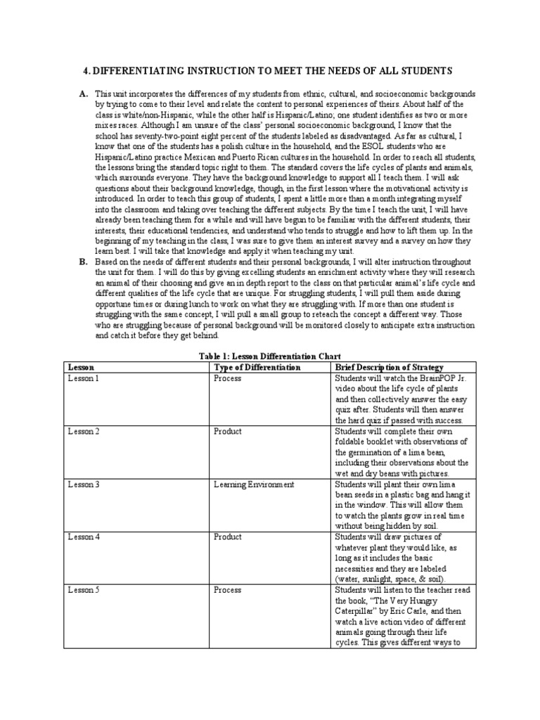 Differentiation Chart | PDF | Hispanic And Latino Americans ...