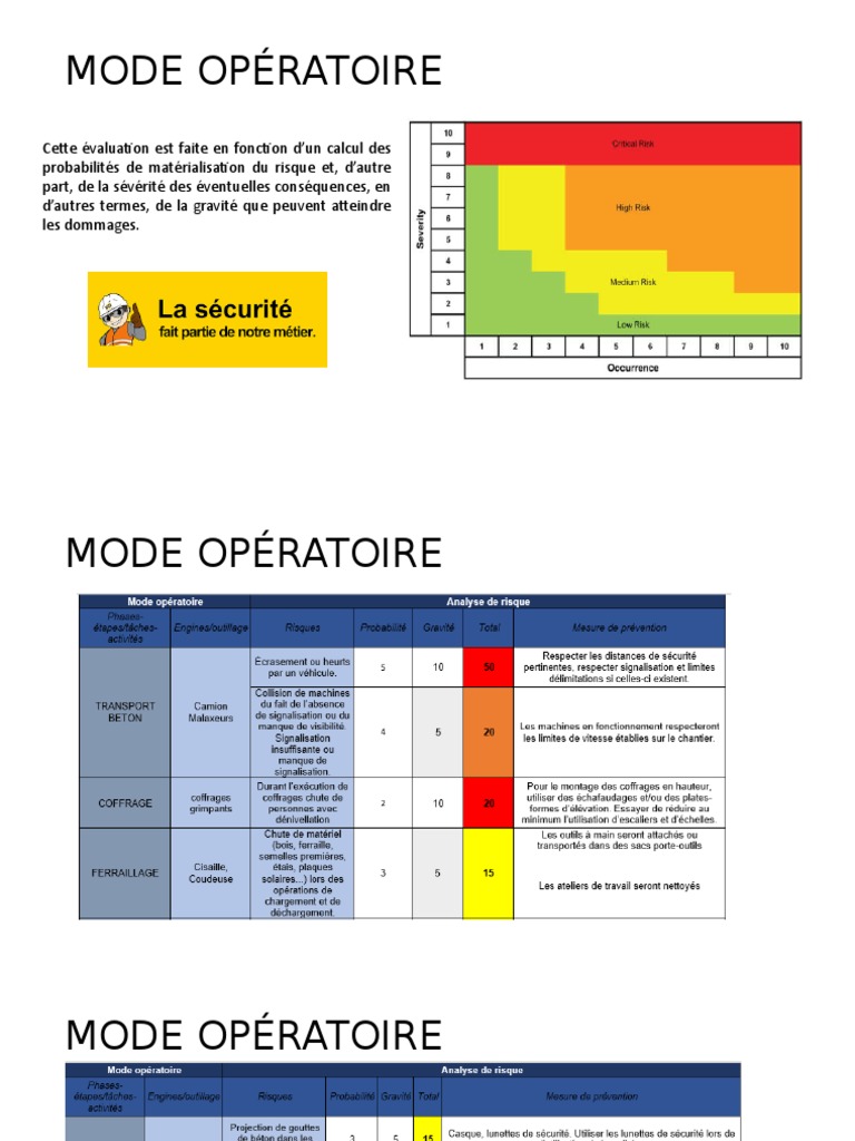 Mode Opératoire | PDF