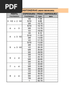 MDF Weight Chart | PDF | Units Of Measurement | Notation