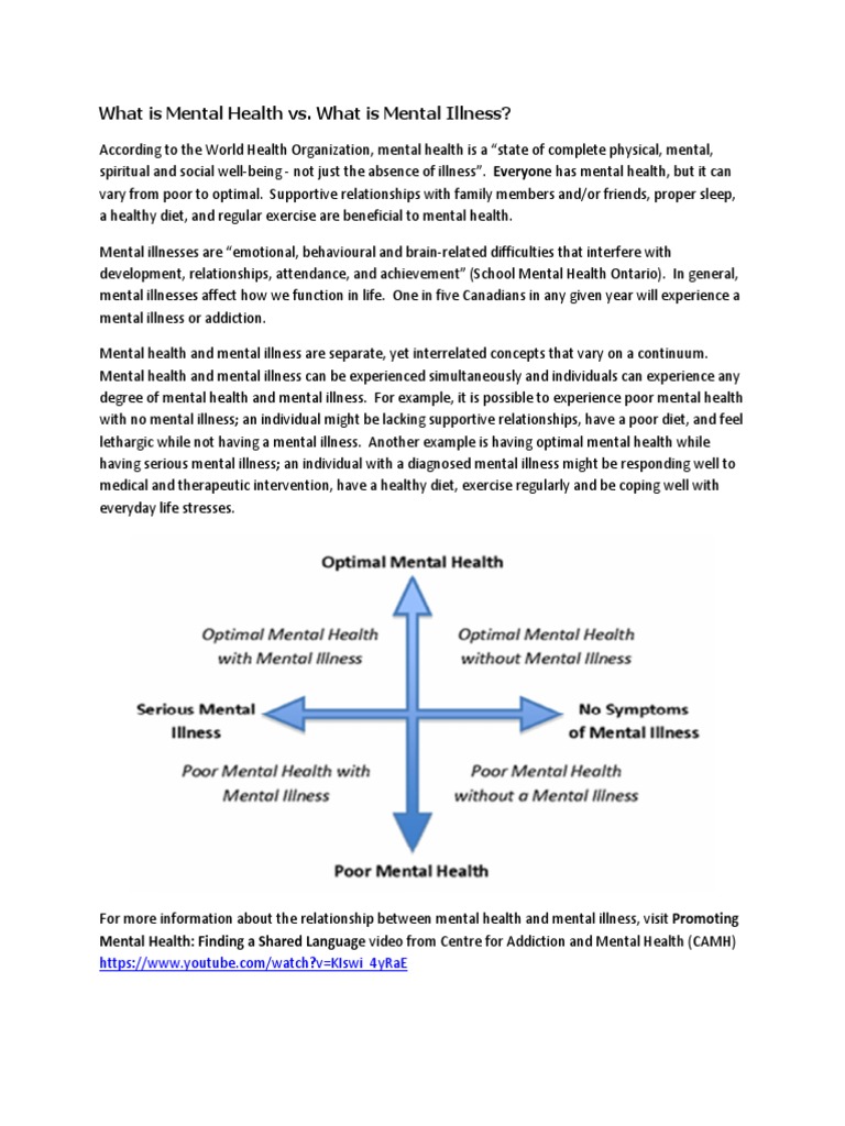 What Is Mental Health Vs Mental Illness | PDF
