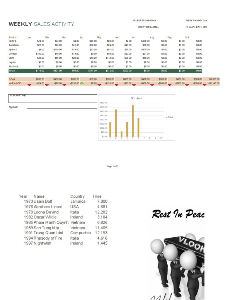 Investment Report | PDF | Business