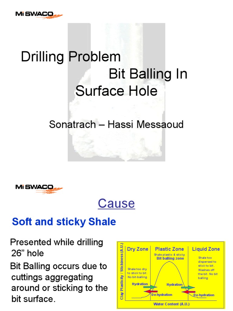 Drilling Problem Bit Balling in Surface Hole: Sonatrach - Hassi ...
