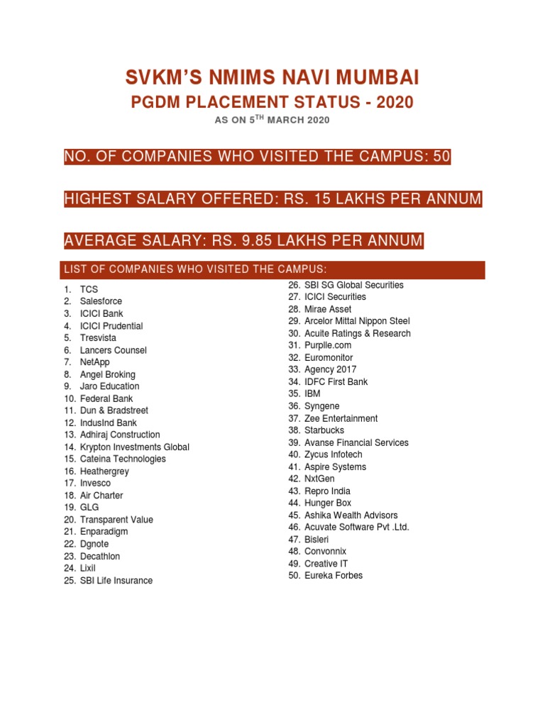 Placement Status As On 050320 | PDF