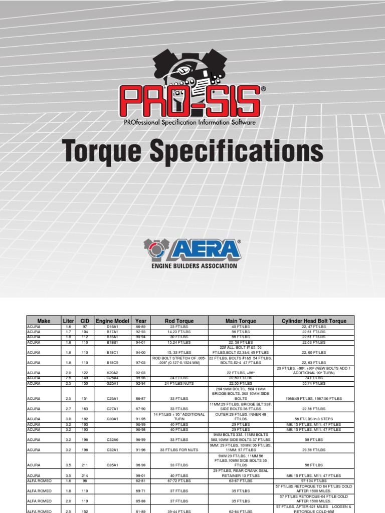 Engine Torque Specs 7 - 09 PDF | PDF | Nut (Hardware) | Screw