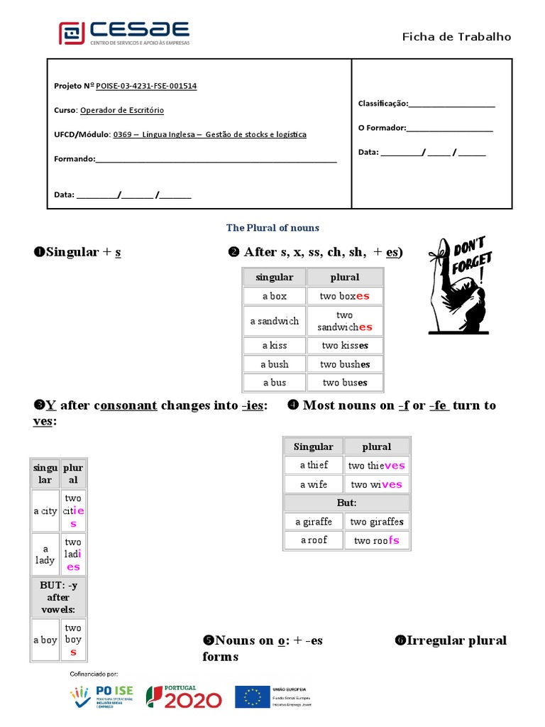Singular + S After S, X, SS, CH, SH, + Es) : Ficha de Trabalho | PDF ...