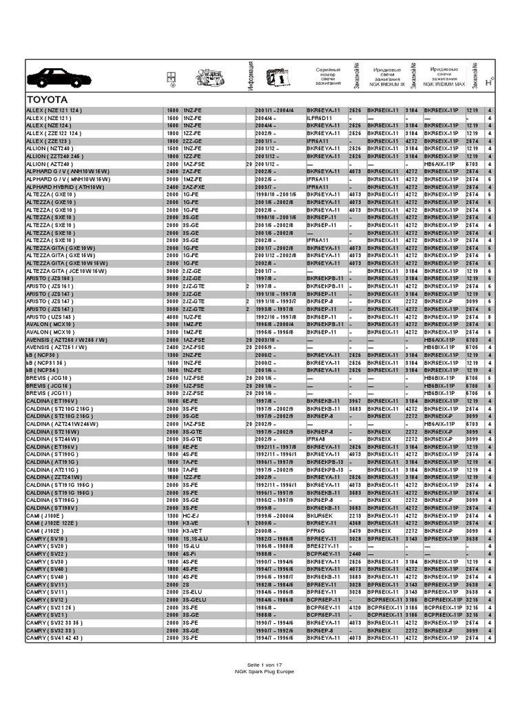 Toyota Engine Cat | PDF
