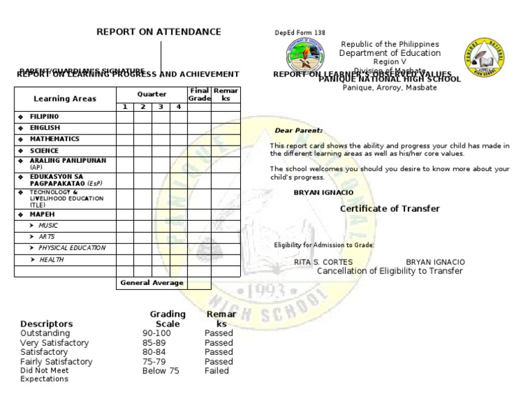 REPORT Card K-12 | PDF | Cognition | Behavior Modification