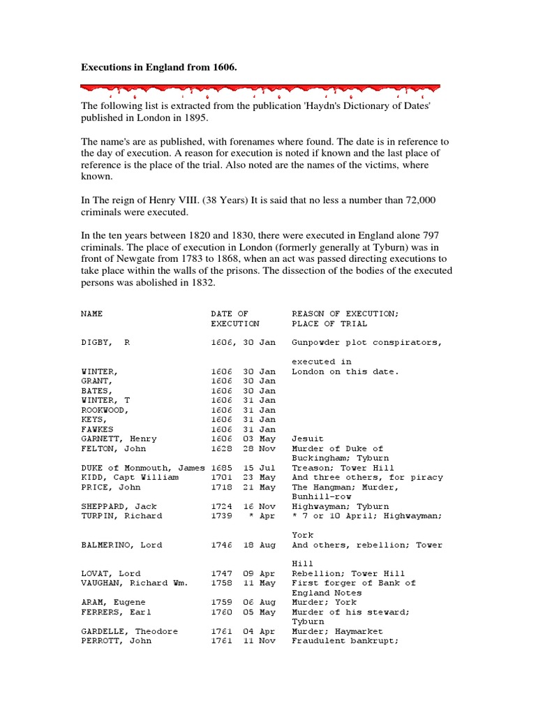 Executions in England From 1606 | PDF | Gunpowder Plot | Criminology