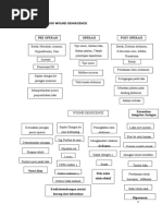 Patofisiologi Pathway Isk | PDF