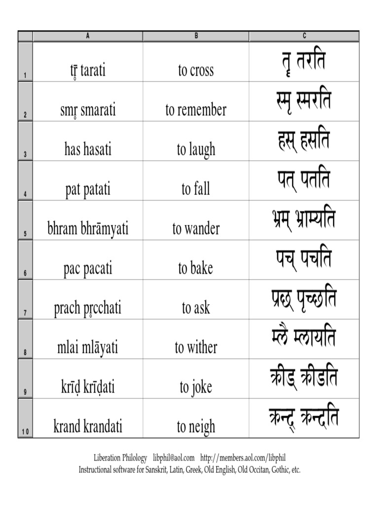 Instructional Software For Sanskrit, Latin, Greek, Old English, Old ...