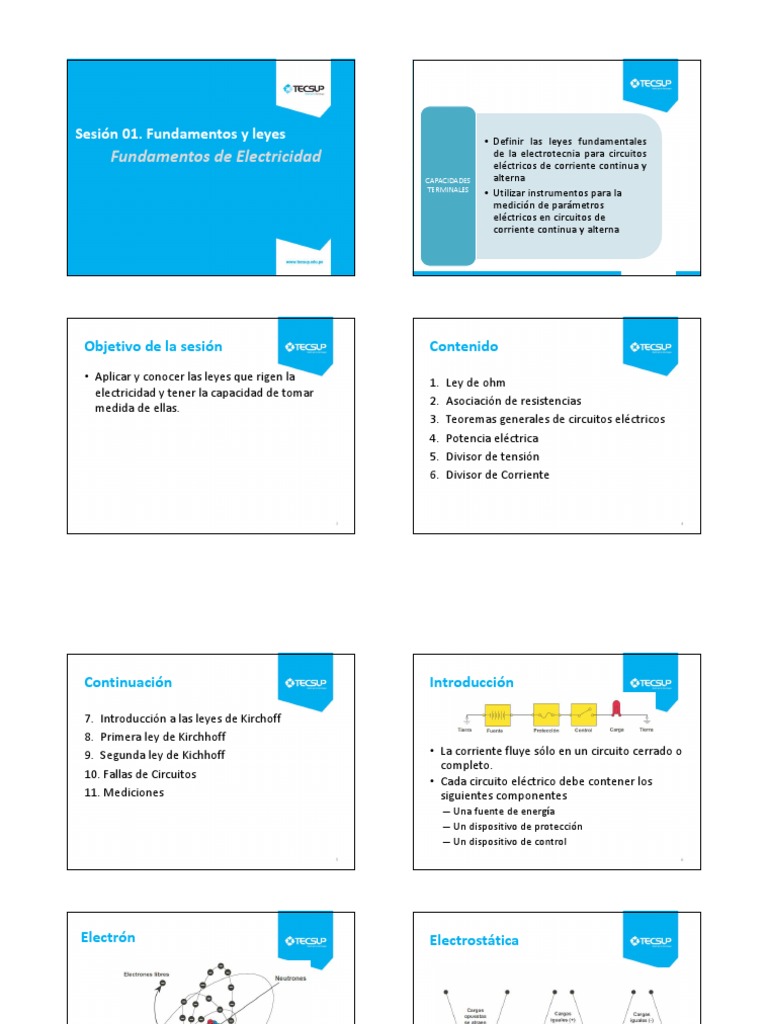 Tema 1 Fundamentos de La Electricidad CP | PDF | Resistencia Eléctrica y Conductancia ...